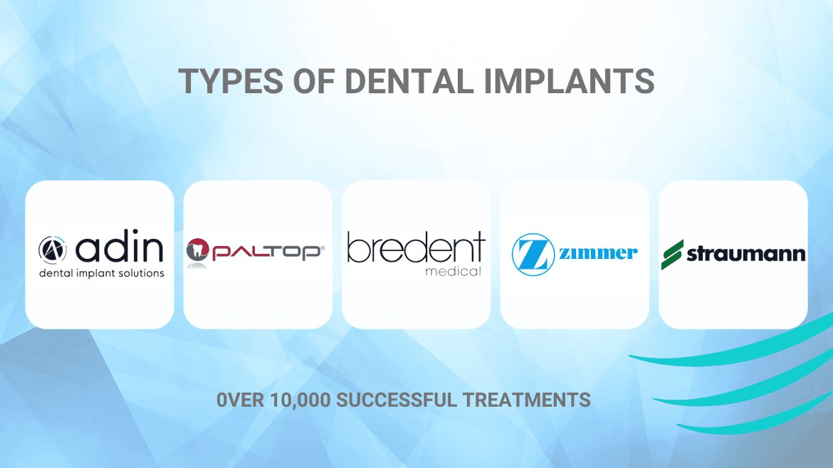 Dental Implants Banner Types - Miko Dental